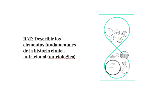 RAE: Describir los elementos fundamentales de la historia cl by Candies ...