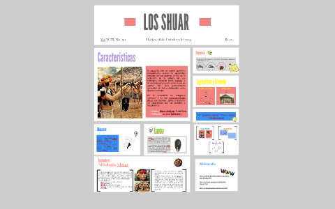 LOS SHUAR by Nicole Levoyer on Prezi