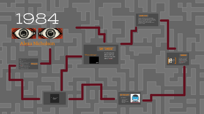 1984 - Individual Oral Presentation by Alexa Nicholson on Prezi