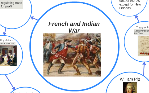 French and Indian war by Hannah Wetmore on Prezi