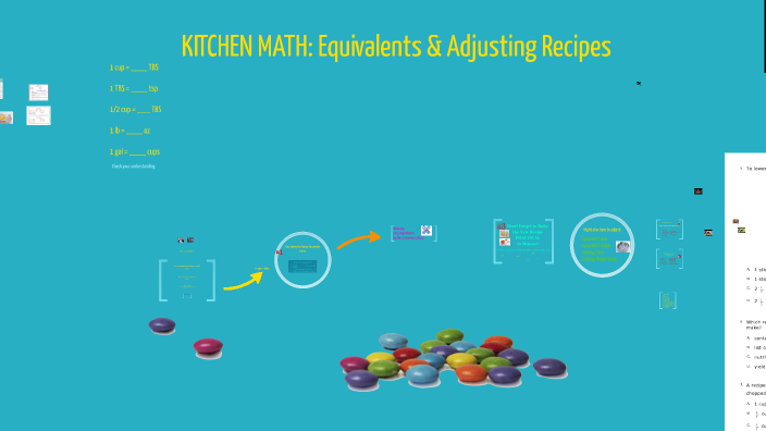 Kitchen Math: Equivalents & Adjusting Recipes 2021 by Cara Jackson on Prezi