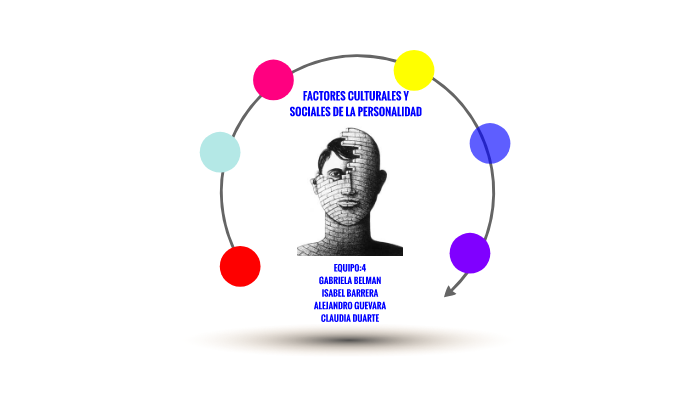 factores sociales y culturales de la personalidad by isabel barrera ...