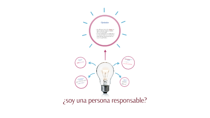 ¿soy una persona responsable? by karla morales on Prezi