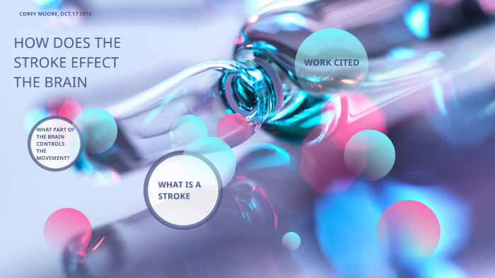 HOW DOES THE STROKE EFFECT THE BRAIN by Corey Moore on Prezi