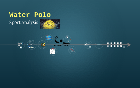 Water Polo Sports Analysis by Noah Ohlsen on Prezi