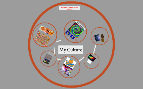 My culture project DevenWilliams by on Prezi