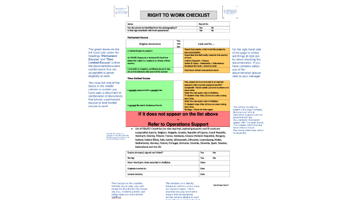 Right to Work Checklist by Jodi Johnson on Prezi