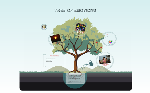 TREE OF EMOTIONS by Aditya Tiwari on Prezi