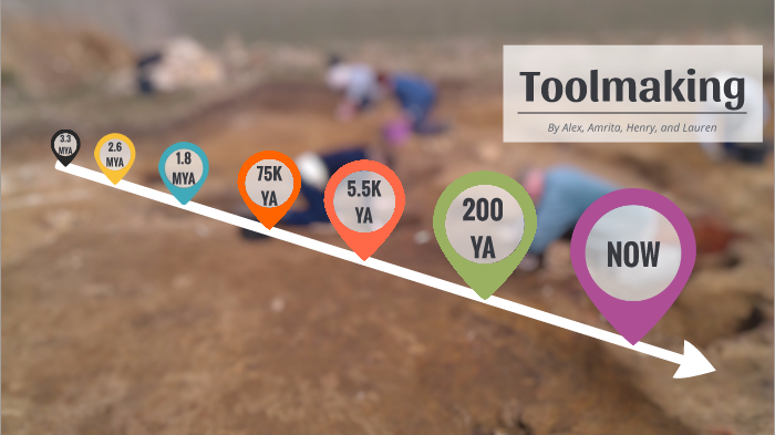Toolmaking and Human Evolution by Alex Min on Prezi