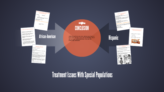 Treatment Issues With Special Populations by Donald Priddy on Prezi
