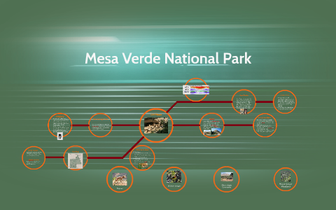 Mesa Verde National Park by Oliver Hodgetts on Prezi