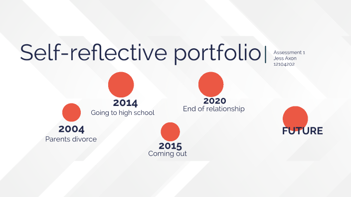 Self reflective portfolio- Part A by Jessica Axon on Prezi