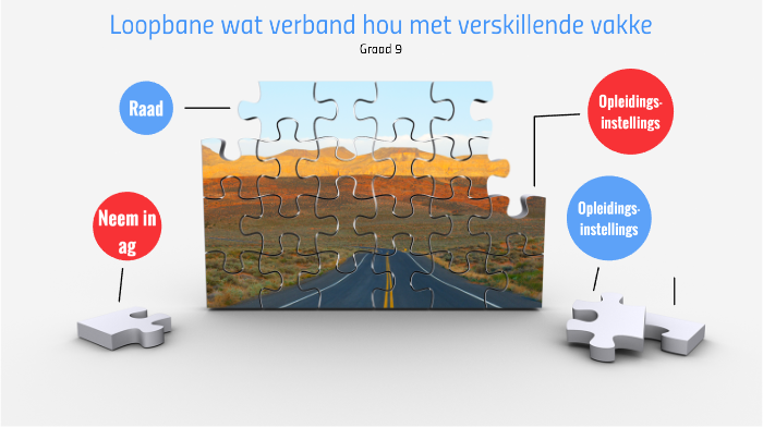 Graad 9: Loopbane wat verband hou met vakkeuse by Elzabe van der Watt ...