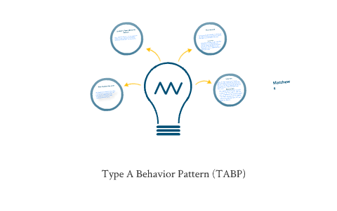 Stress and the Type A Behavior Pattern by cody washington on Prezi