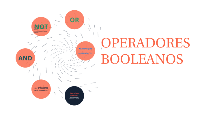 OPERADORES BOOLEANOS by kevin mosquez on Prezi