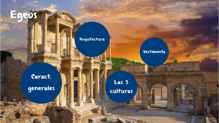 Egeos by Claudia Uriarte on Prezi