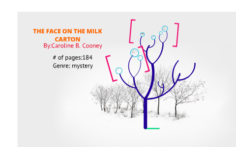 Face on the Milk Carton by Lilliana Mejia on Prezi