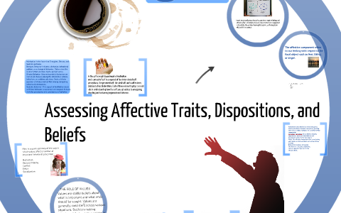 Assessing Affective Traits, Dispositions, and Beliefs by Jeanne Burth ...