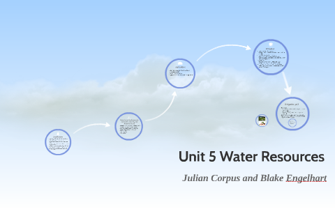 Unit 5 Water Resources by Blake Engelhart on Prezi