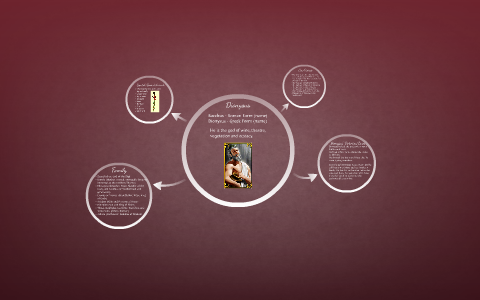 Greek Mythology Project: Dionysus by Téa JoAnne Pennell on Prezi