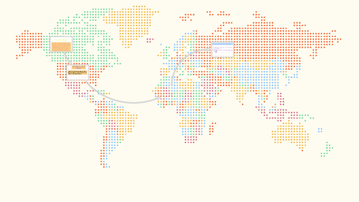 What is a jandal? by on Prezi