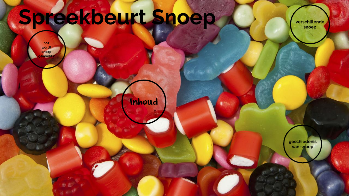 Spreekbeurt Snoep by Elijah Asiamah on Prezi