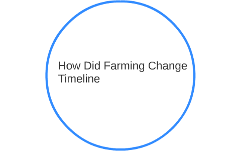 How Did Farming Change Timeline by Jacob Zanahoria on Prezi