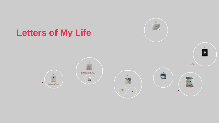 Letters of My Life by Tiffany Hill on Prezi