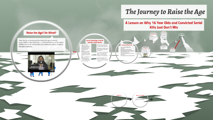The Journey to Raise the Age by Aaron Caesar on Prezi
