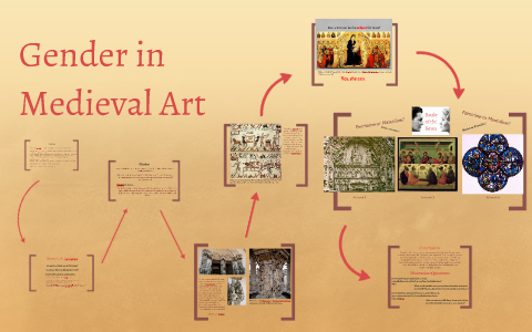 Gender in Medieval Art by Sabrina Hamilton on Prezi Next