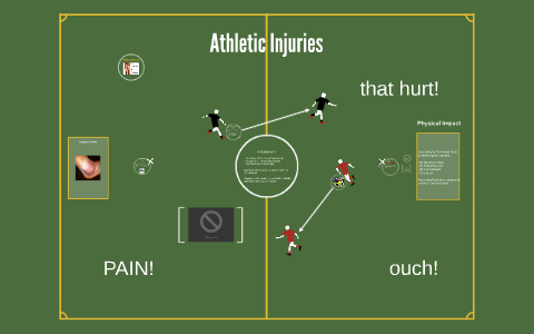 Athletic Injuries by Ellie Garst on Prezi
