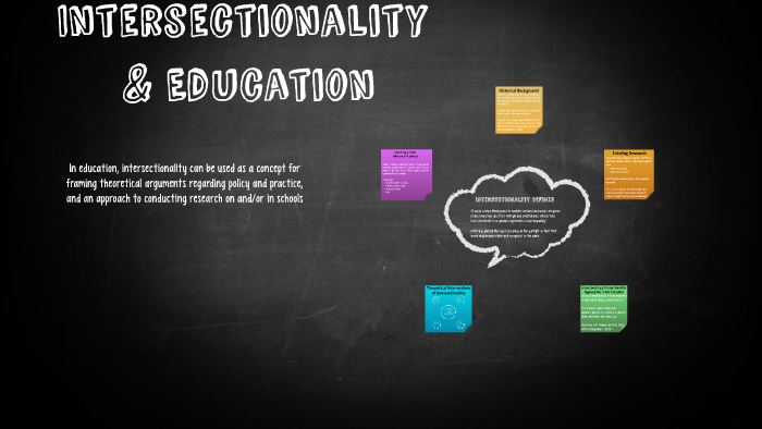 Intersectionality & Education by BB Brown on Prezi