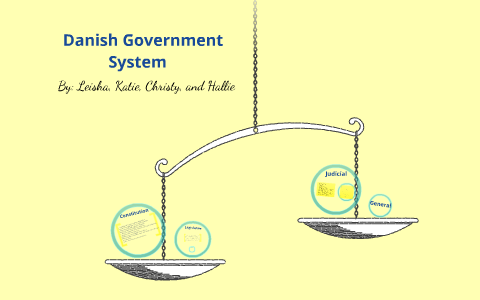 Danish Government System by Leisha Wyman on Prezi