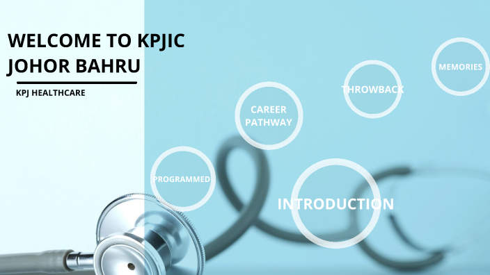 Welcome to KPJIC Johor Bahru by Muhammad Naquib Annuar on Prezi
