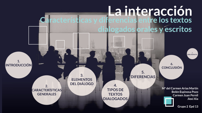 La interacción. Características y diferencias de los textos dialogados ...
