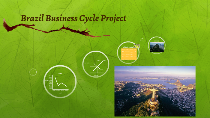 Country Project Brazil by Emily Felix on Prezi