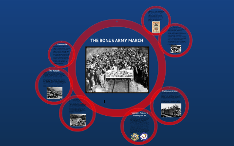 THE BONUS ARMY MARCH OF 1932 by Denise Jones on Prezi