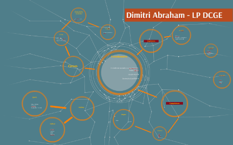 Dimitri Abraham by Dimitri Abraham on Prezi