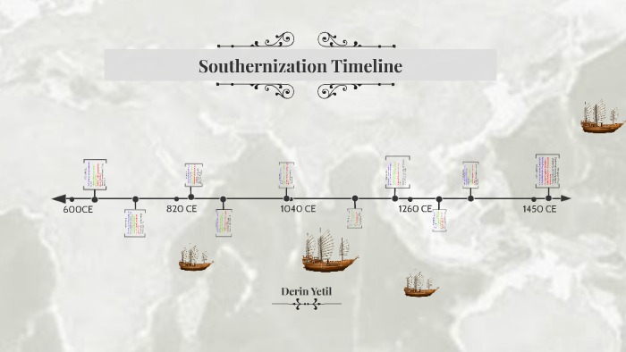 Southernization Timeline by Derin Yetil on Prezi
