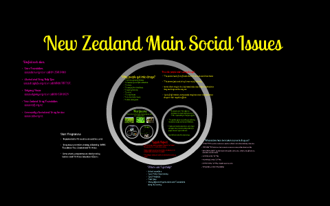 New Zealand Main Social Issues by Andrea Cuadra Acevedo on Prezi