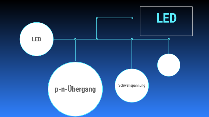LED (Physik) by Niklas de Bruyn on Prezi