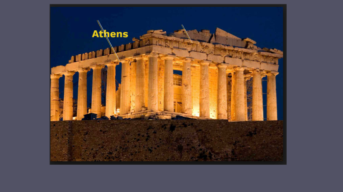 ancient athens project Breakfast by ALEXANDER LUONG on Prezi