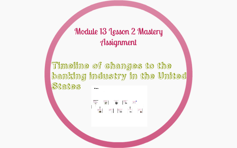 Module 13 lesson 2 mastery assignment by Lisa M on Prezi