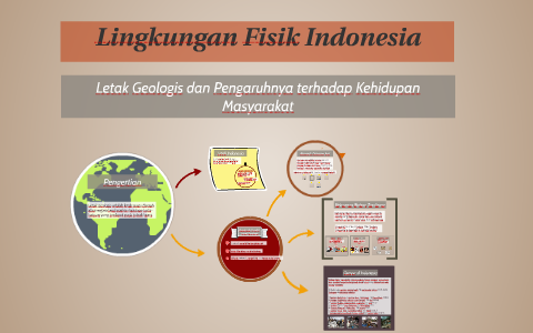 Letak Geologis Indonesia by Achmad Aldyno on Prezi