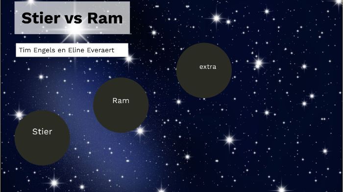 Stier vs Ram by tim engels on Prezi