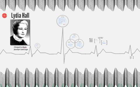Lydia Hall by Jocelyn Santiago on Prezi