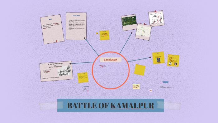 BATTLE OF KAMALPUR by on Prezi