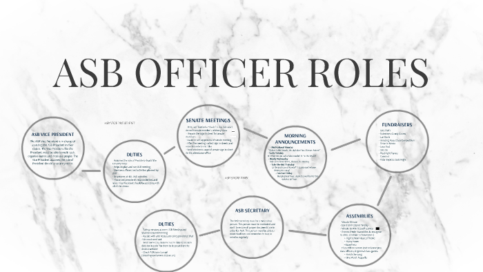 ASB VICE PRESIDENT by nicole bien on Prezi