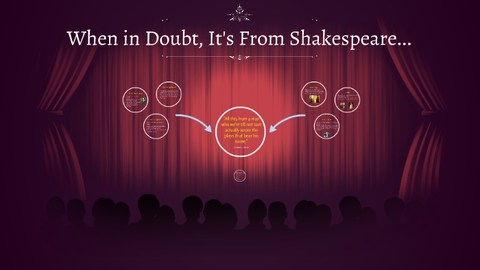 When in Doubt, It's From Shakespeare... by Emily Combs on Prezi