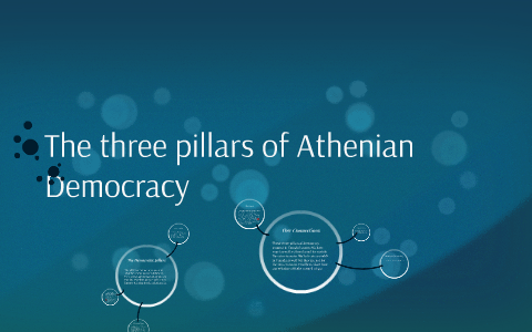 The three pillars of Athenian Democracy by hunter bishop on Prezi